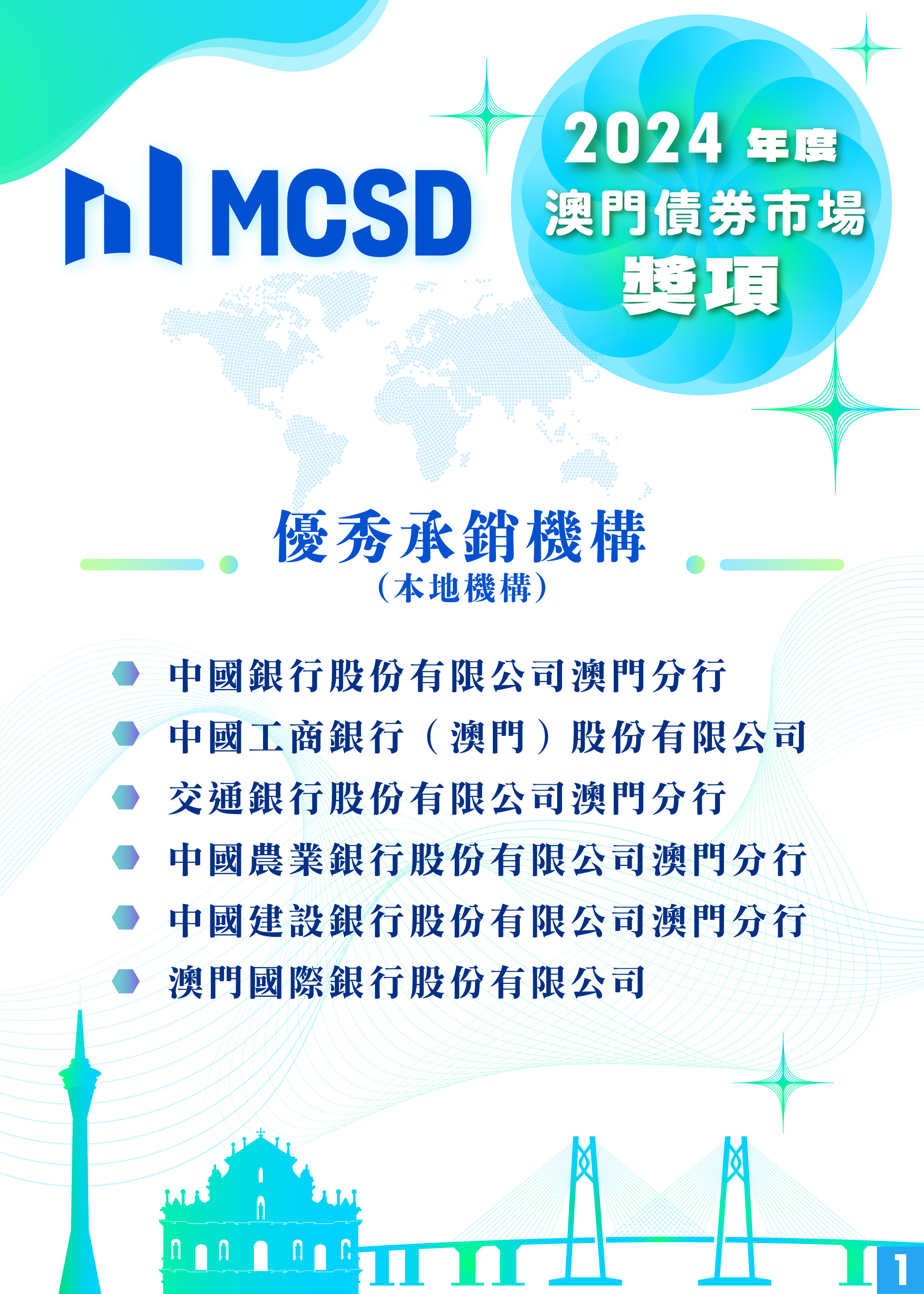 MCSD